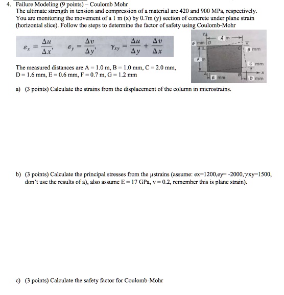 4. Failure Modeling (9 points) - Coulomb Mohr The ultimate strength in ...