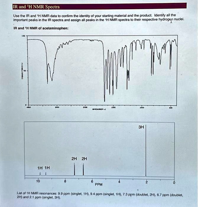 SOLVED: IR and 'H NMR Spectra Use the IR and ¹H NMR data to confirm the ...