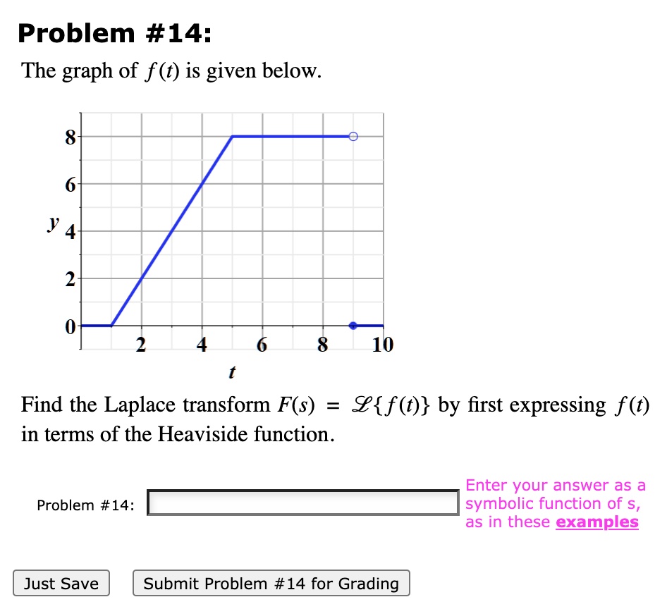 problem 14 the graph of ft is given below 8 10 find the laplace transform fs sft by first ...