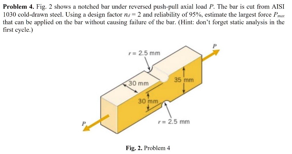 SOLVED: Problem 4. Fig. 2 shows a notched bar under reversed push-pull ...