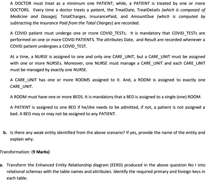 a transform the enhanced entity relationship diagram eerd produced in ...