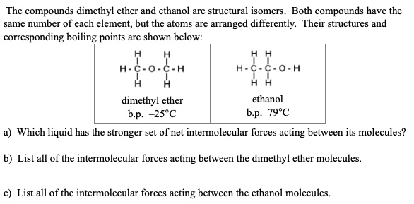SOLVED: The compounds dimethyl ether and ethanol are structural isomers. Both compounds have the ...