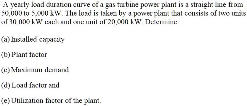 SOLVED: A yearly load duration curve of a gas turbine power plant is a ...