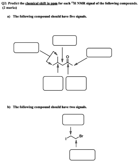 SOLVED: Q2: Fredici the chemicLniliepm for each "H NMR Lenal ofhi ...
