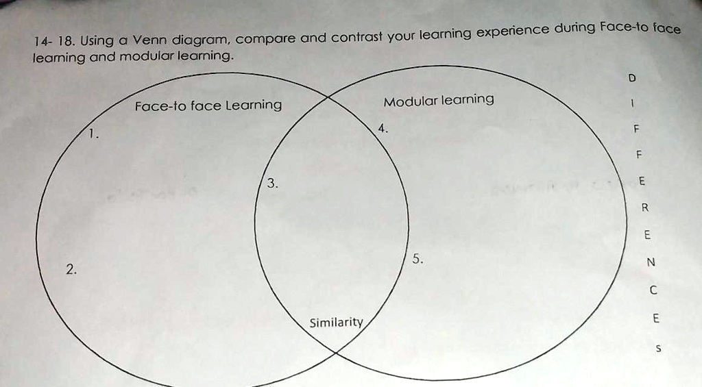 14 18 using o venn diagram compare and contrast your...