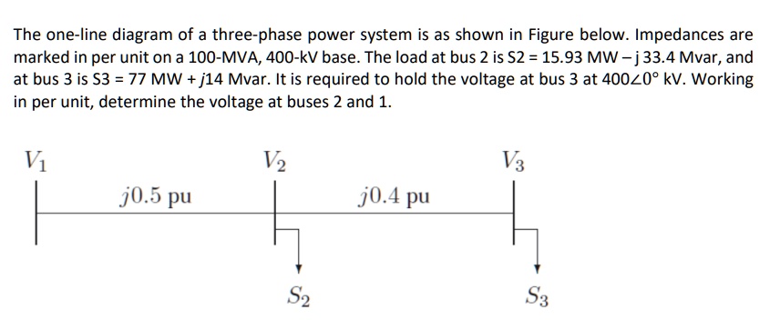 SOLVED: The one-line diagram of a three-phase power system is as shown in Figure below ...