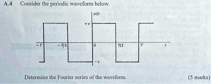 SOLVED: A.4 Consider the periodic waveform below [xt) -T T/2 0 T/2 Determine the Fourier series ...