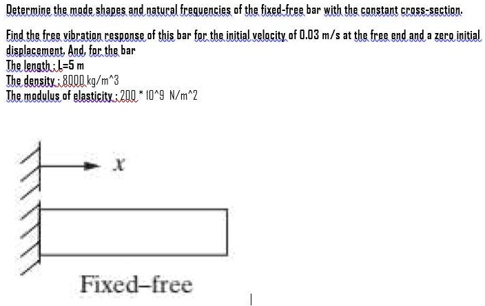 SOLVED: Determine the mode shapes and natural frequencies of the fixed-free bar with the ...
