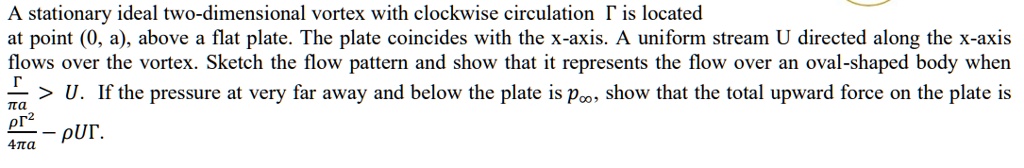 SOLVED: A stationary ideal two-dimensional vortex with clockwise ...