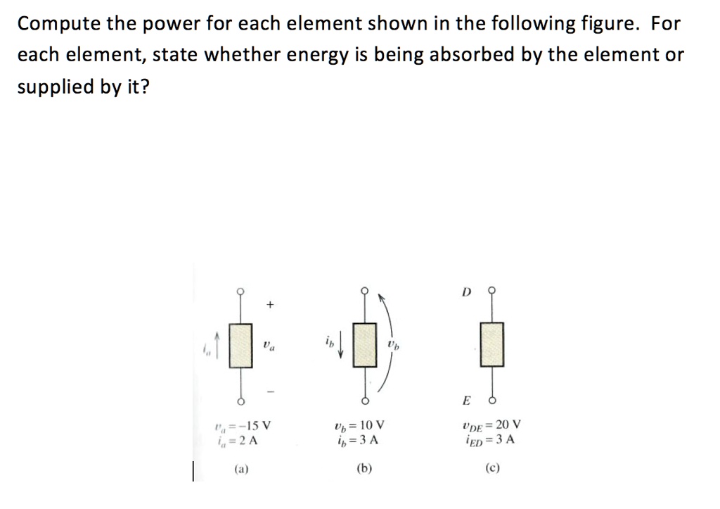 SOLVED: Compute the power for each element shown in the following ... SOLVED: Compute the power for each element shown in the following ...