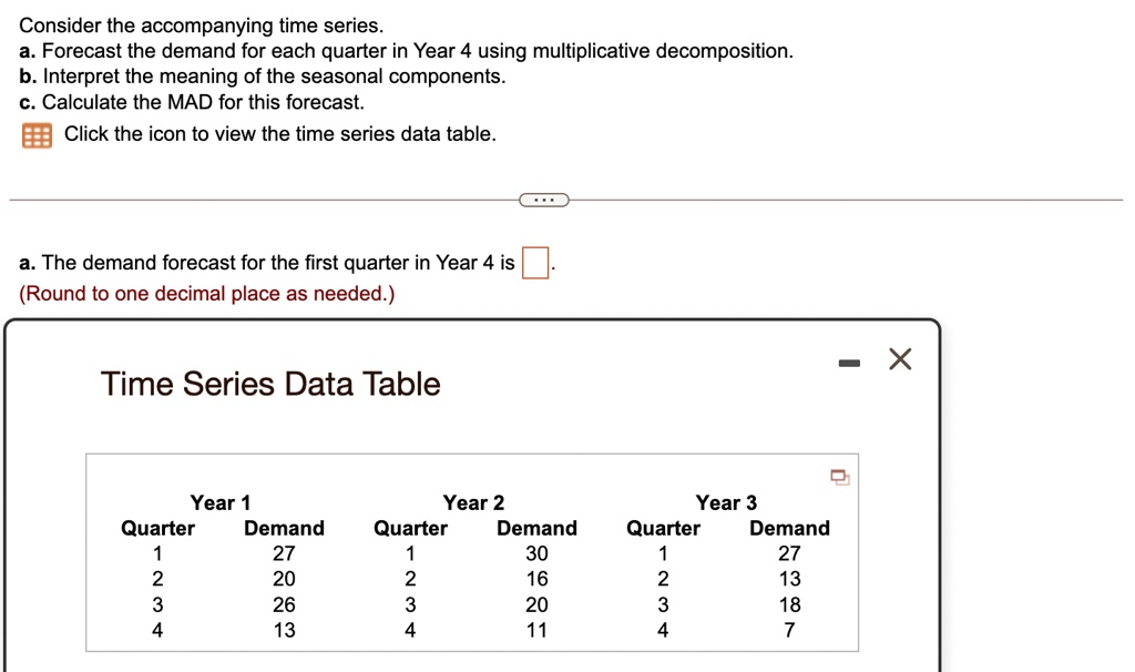 SOLVED: Consider the accompanying time series. a. Forecast the demand ...