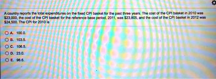 SOLVED: A country reports the total expenditures on the fixed CPI ...