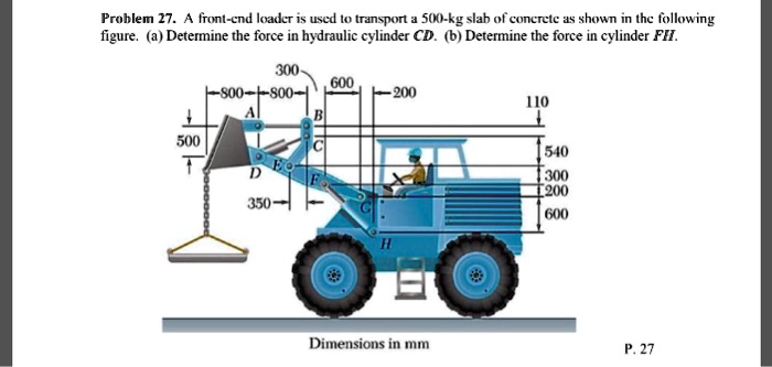 problem 27 a front end loader is used to transport a 500 kg slab of ...