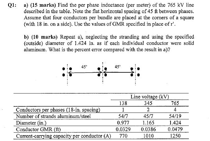 Q1: a) (15 marks) Find the per phase inductance (per meter) of the 765 ...
