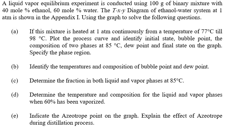 A liquid vapor equilibrium experiment is conducted using 100 g of binary mixture with 40 mole ...