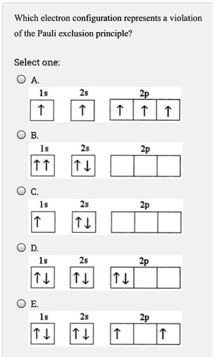 Which Electron Configuration Represents Violation Of The Pauli