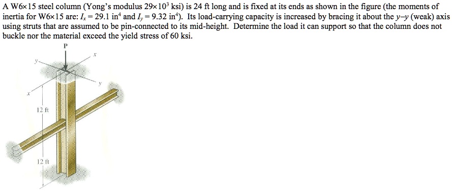 A W6x15 steel column (Yong's modulus 29 × 10^3 ksi) is 24 ft long and ...