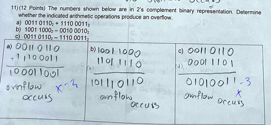 SOLVED: Please explain why a and c are wrong 11)(12 Points) The numbers ... SOLVED: Please explain why a and c are wrong 11)(12 Points) The numbers ...