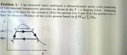 problem 51 kg saturated water undergoes a thermodynamic power cycle ...