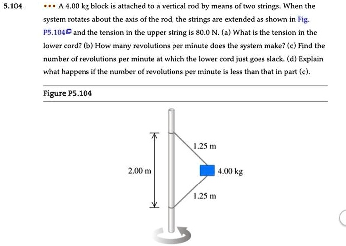 5104 a 400 kg block is attached t0 vertical rod by means of two strings ...