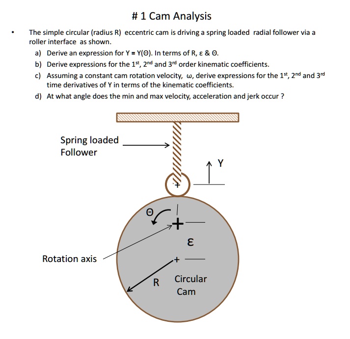 #1 Cam Analysis The simple circular (radius R) eccentric cam is driving ...