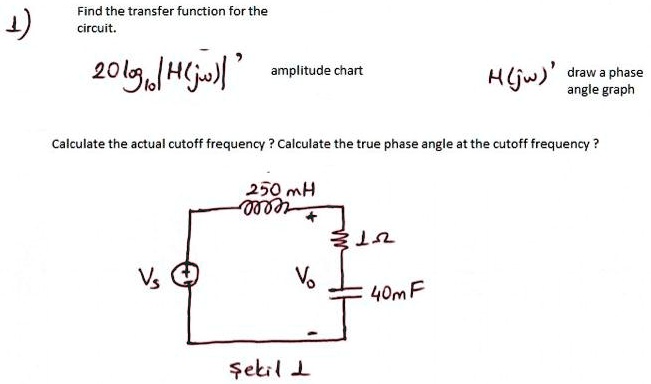 SOLVED: Find the transfer function for the circuit. Amplitude chart ...