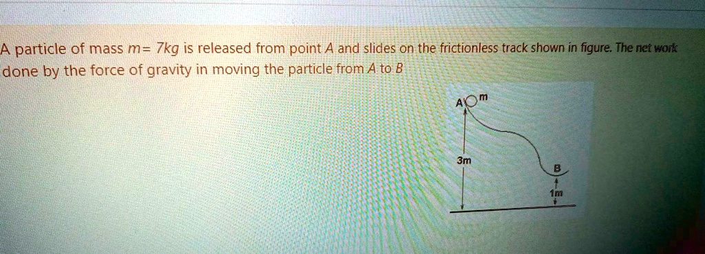A particle of mass m = 7 kg is released from point A and slides on the frictionless track shown ...