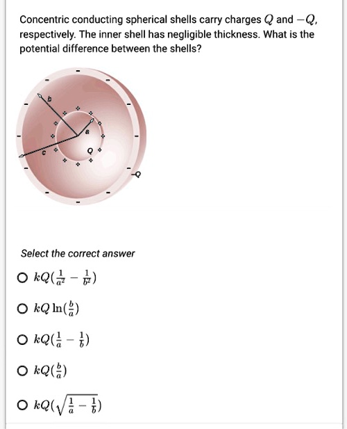 SOLVED: Concentric conducting spherical shells carry charges ( and Q, respectively: The inner ...