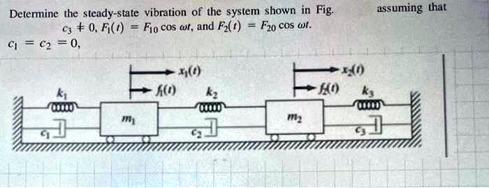 Determine The Steady State Vibration Of The System Shown In Fig C30 F