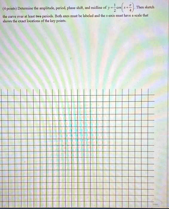 SOLVED: Determine the amplitude, period, phase shift, and midline of y ...