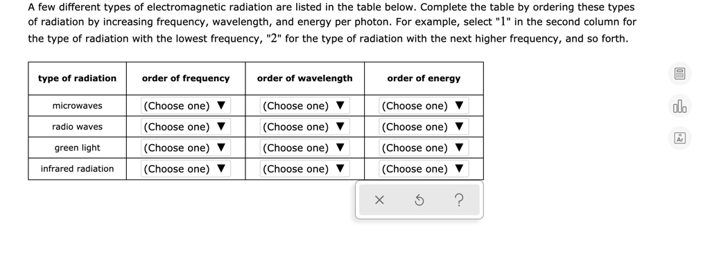 SOLVED: few different types of electromagnetic radiation are listed in ...