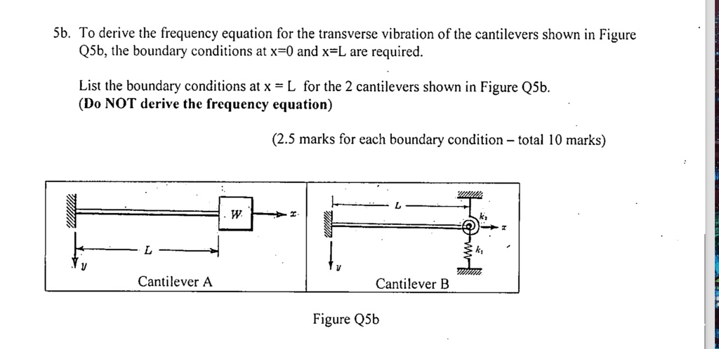 SOLVED: 5b. To derive the frequency equation for the transverse ...
