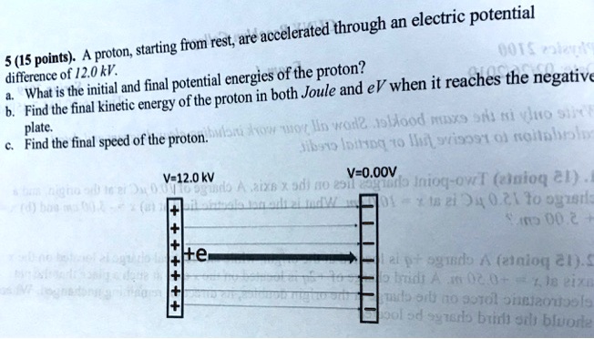 SOLVED: Electric potential accelerated through a proton, starting from rest, are 005 (15 points ...