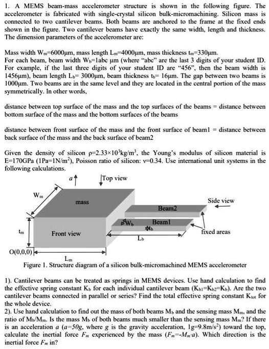 SOLVED: A MEMS beam-mass accelerometer structure is shown in the following figure. The ...