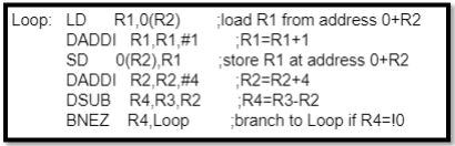 SOLVED: Using the code fragment below, show the timing of this instruction sequence for the ...