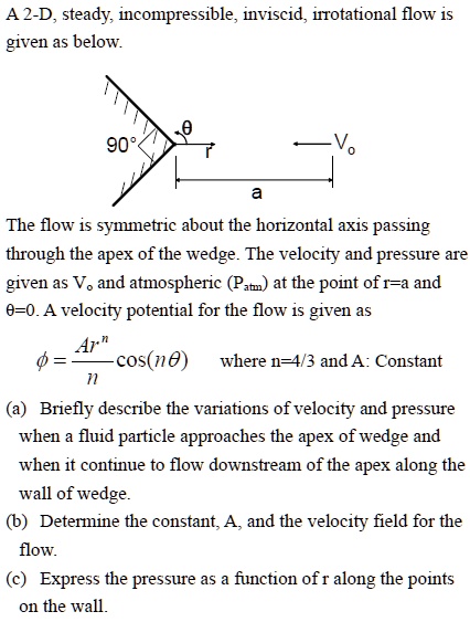 SOLVED: A 2-D, steady, incompressible, inviscid, irrotational flow is ...