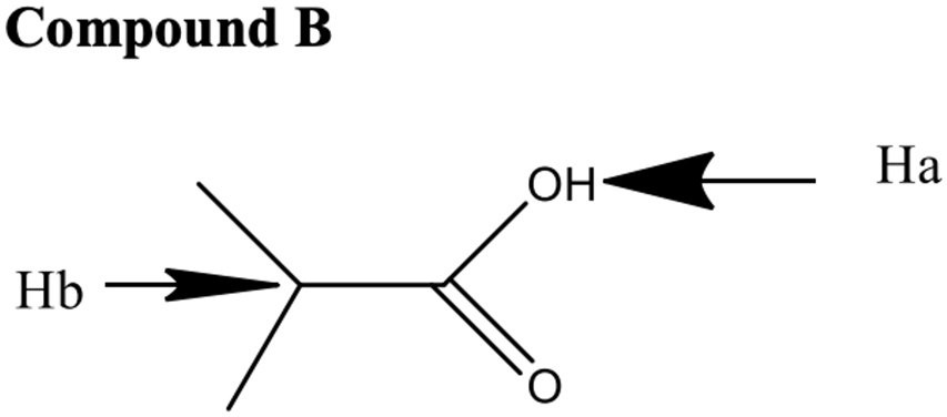 SOLVED: For the compound, determine the expected splitting (singlet ...