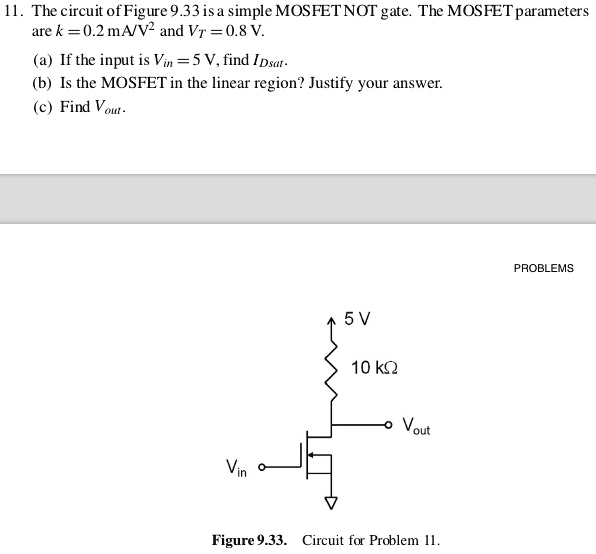 SOLVED: 11. The circuit ofFigure 9.33 is a simple MOSFET NOT gate. The ...