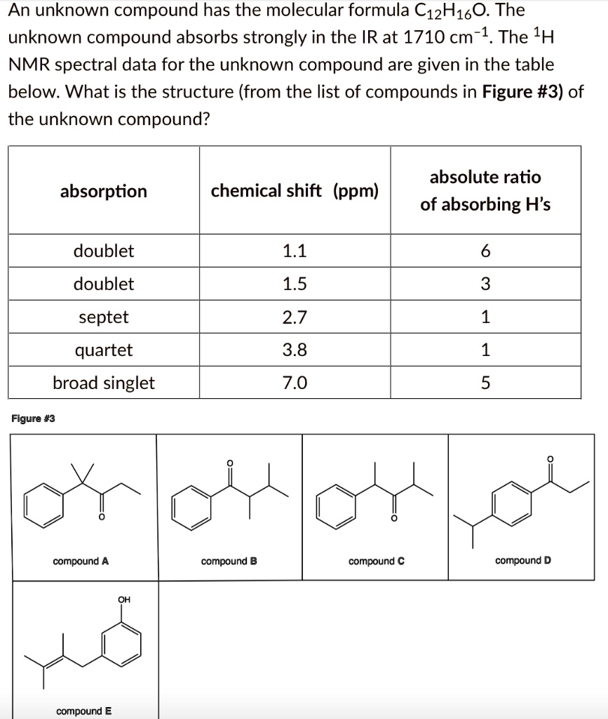 SOLVED: An unknown compound has the molecular formula C12H16O. The ...