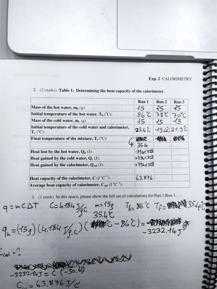 CALORIMETRY Table I: Determining the heat capacity of the calorimeter ...