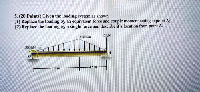 5. (20 Points) Given the loading system as shown (1) Replace the ...