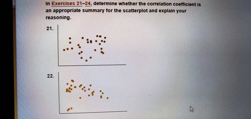 Solved In Exercises 21 24 Determine Whether The Correlation