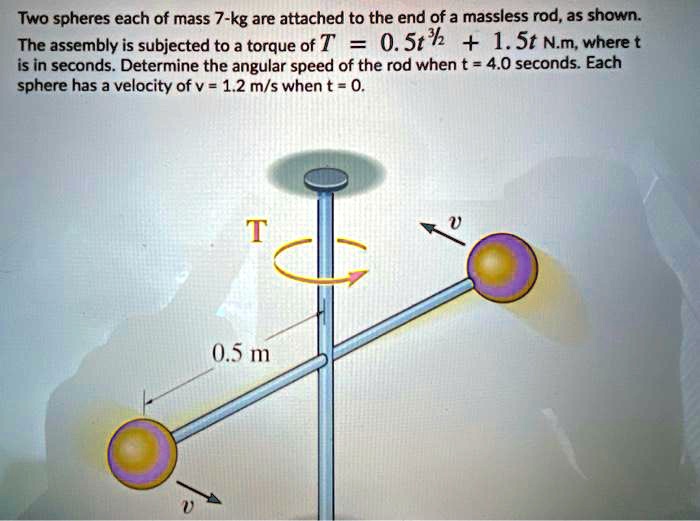 SOLVED: Two spheres, each of mass 7 kg, are attached to the ends of a massless rod, as shown ...