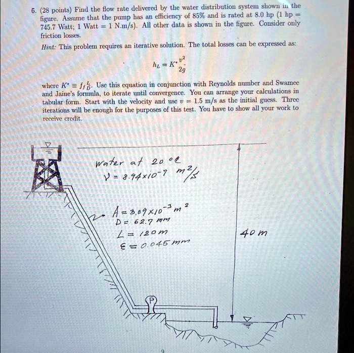 6. (28 points) Find the flow rate delivered by the water distribution ...