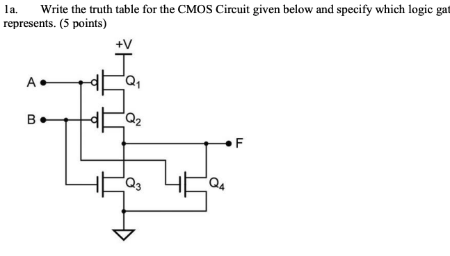 SOLVED: 1a. Write the truth table for the CMOS Circuit given below and ... SOLVED: 1a. Write the truth table for the CMOS Circuit given below and ...