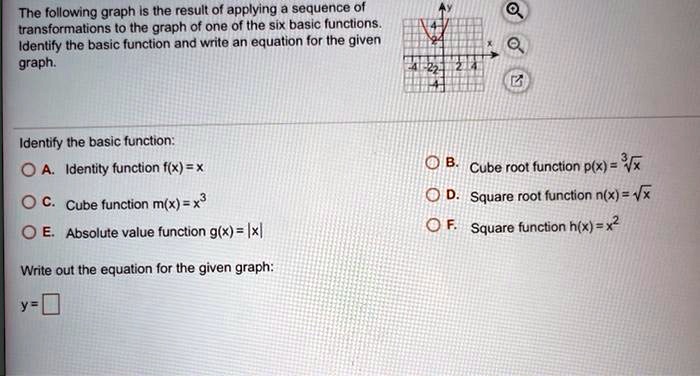 SOLVED: The following graph = Is the result of applying sequence of transformations t0 the graph ...