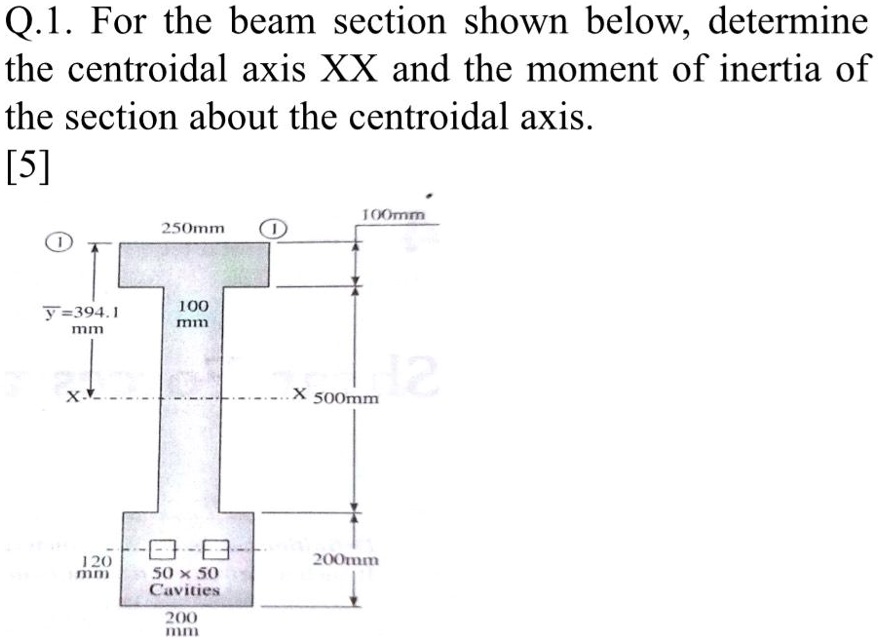 Q.1. For the beam section shown below, determine the centroidal axis XX ...