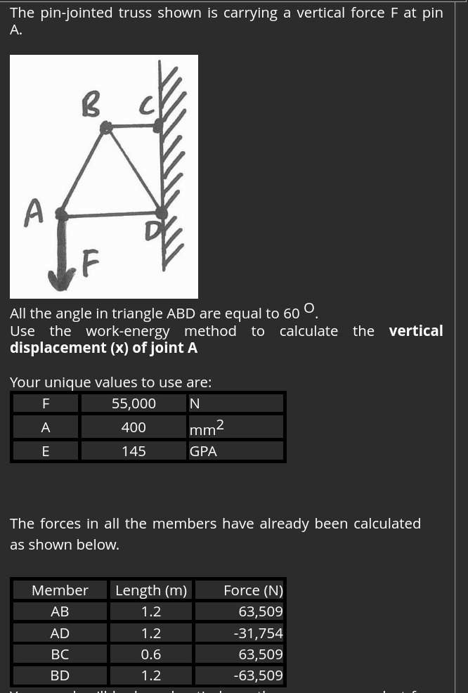 SOLVED: The pin-jointed truss shown is carrying a vertical force F at ...
