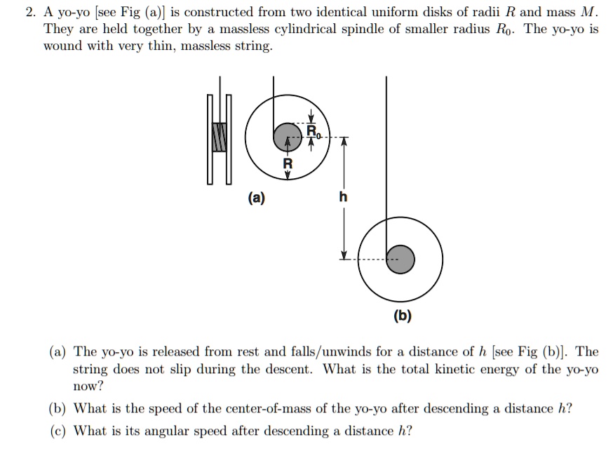 SOLVED: A yo-yo [see Fig (a)] is constructed from two identical uniform disks of radii R and ...
