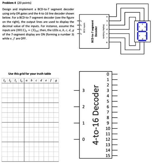 Solved Problem 4 20 Points Design And Implement A Bcd To 7 Segment Decoder Using Only Or